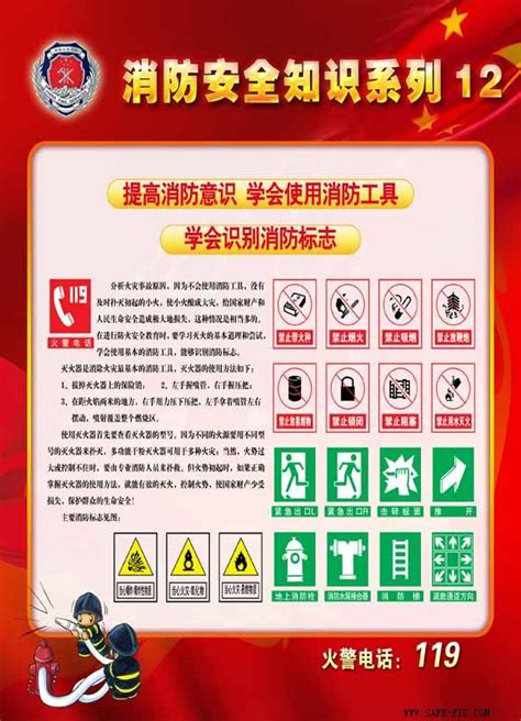 消防安全知识挂图 改版 中国科学院成都生物研究所