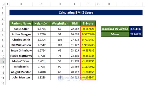 How To Calculate The BMI Z Score In Excel 4 Steps ExcelDemy