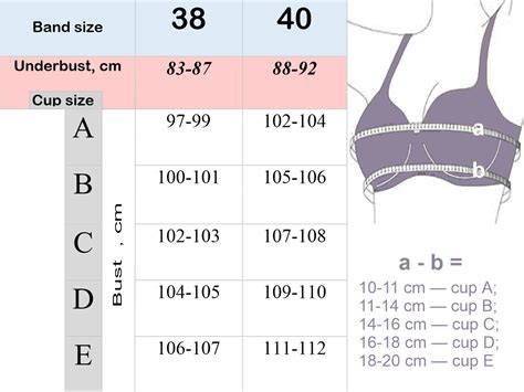 Bra Pattern With Sewing Tutorial 38 40 A B C D E Cup Etsy