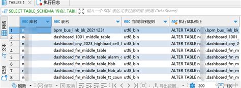 mysql排序规则修改 不同排序规则索引失效 mysql修改排序规则 csdn博客