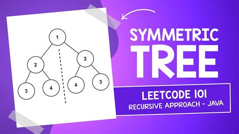 symmetric tree leetcode 101 recursive approach java youtube