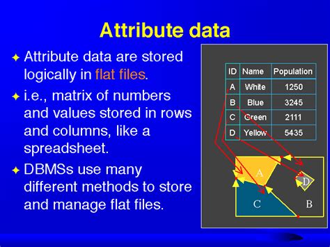 GEO 465 565 Lecture 5
