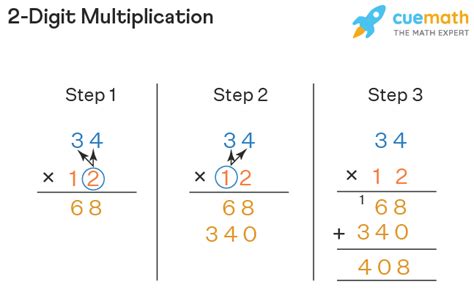 2 digit multiplication steps double digit multiplication