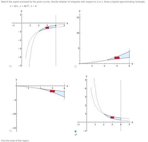 solved sketch the region enclosed by the given curves