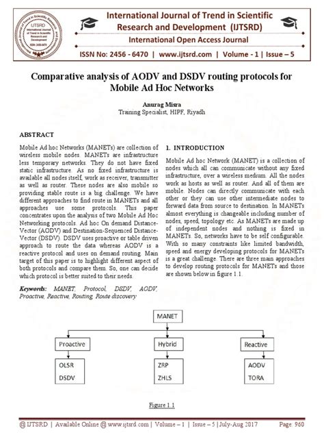 comparative analysis of aodv and dsdv routing protocols for mobile ad hoc networks download