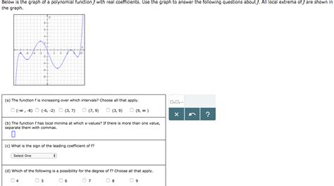solved use the graph of the polynomial function f shown t cheggcom images