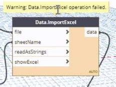 Warning Data Import Export Excel Operation Failed Appears When Using