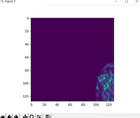 python3实现对dicom图像处理（图像呈现，缩放，平移） python3 dicom 程序员宅基地 程序员宅基地