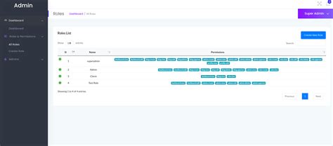 Laravel Role Permission System