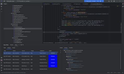 Easy Gitlab IntelliJ IDEs Plugin Marketplace