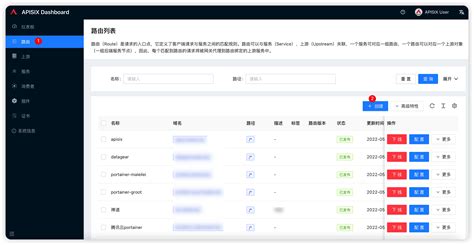 apisix、apisix dashboard搭建、路由配置及插件使用 csdn博客