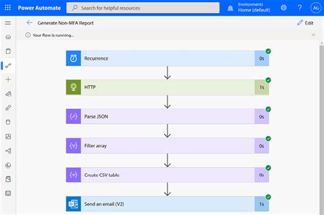 Workflow Automation With Microsoft Power Automate Second Edition