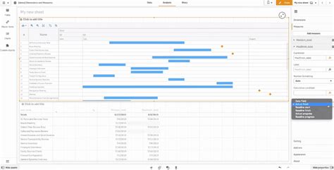 dimensions and measures in project gantt chart for qlik sense anygantt
