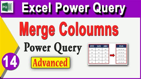 Merge Columns In Excel Using Power Query Combine Columns In Power