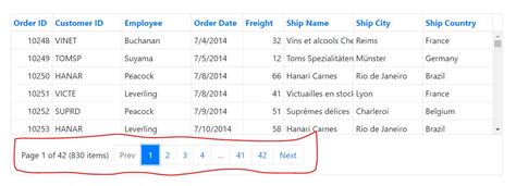 Display Gridview Current Page Of Total Pages In Label Using C And Vbnet