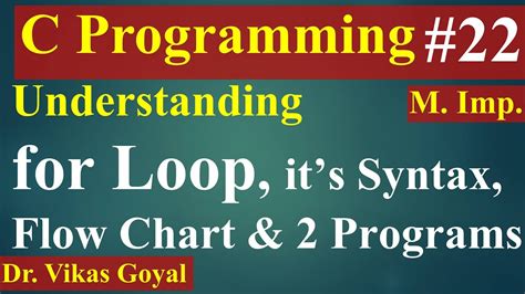 22 For Loop In C Langauge With Examples Syntax Flow Chart Of For
