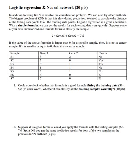 solved logistic regression and neural network 20 pts in