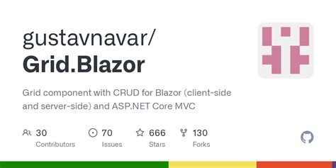 github gustavnavar grid blazor grid component with crud for blazor client side and server