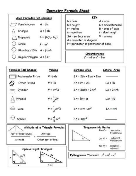 2d And 3d Geometry Formulas Ebook Artofit