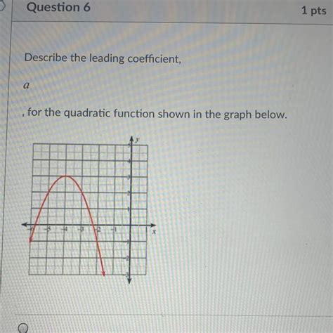 describe the leading coefficient a for the quadratic function shown in the graph below 12 x