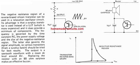 Lc Oscillator Circuit Diagram