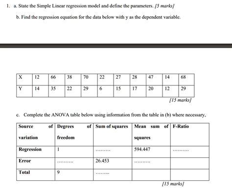 solved state the simple linear regression model and define the parameters [5 marks] b find the