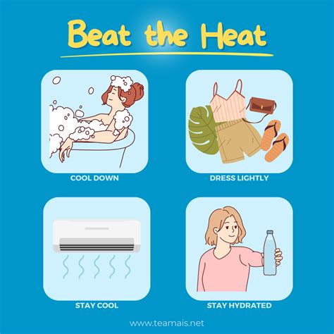 How To Stay Healthy During A Heat Wave Tips To Prevent Dehydration Heat