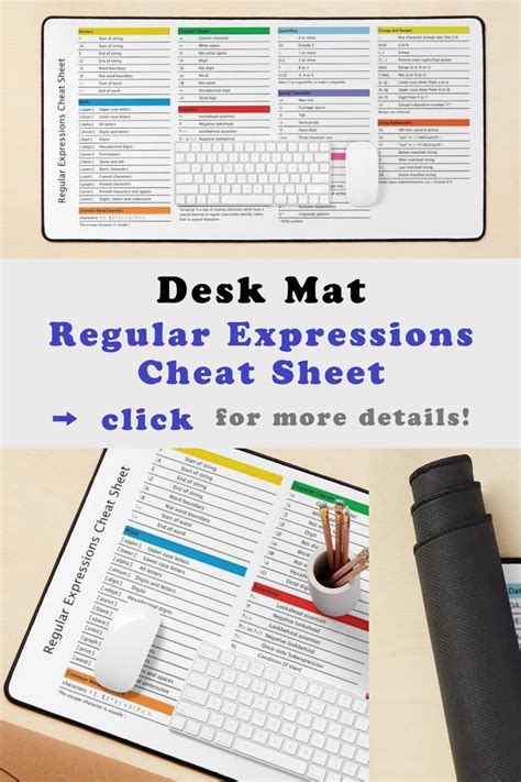 regular expressions cheat sheet