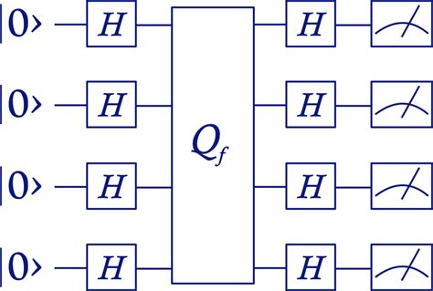 hybrid quantum classical neural network for image classification