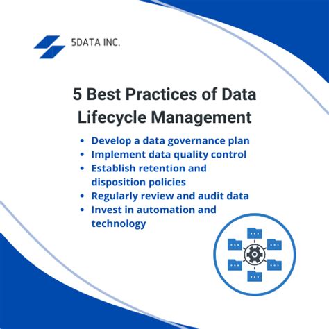 5 Data Life Cycle Management Best Practices 5DataInc