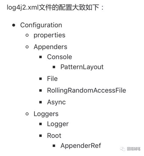 log4j2使用详解 知乎