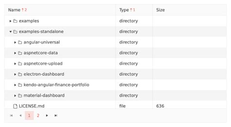 asp core treeview component telerik ui for asp core