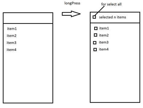 Java Checkbox For A Row In ListView Stack Overflow