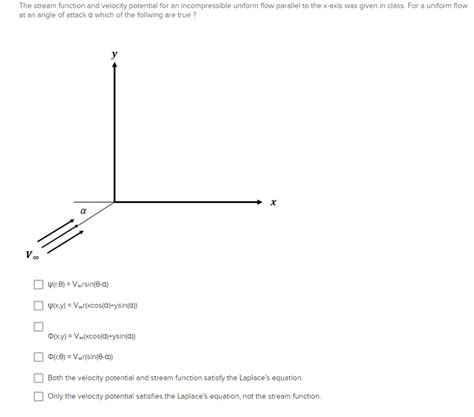 solved the stream function and velocity potential for an