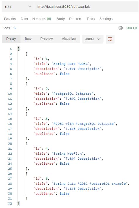spring boot r2dbc postgresql example bezkoder