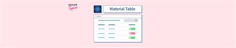 Material Table React Scaler Topics