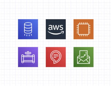 List Of AWS Icons Guide To Using AWS Simple Icons Gliffy