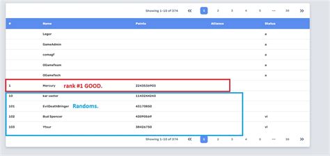 Javascript React Pagination Filtering Sorting API By Number Stack