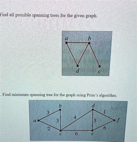 solved find all possible spanning trees for the given graph find minimum spanning tree for the