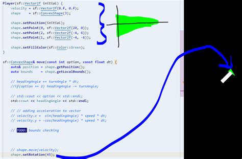 SFML Game Dev Tutorial Isometric Map With OpenGL And C Sfml