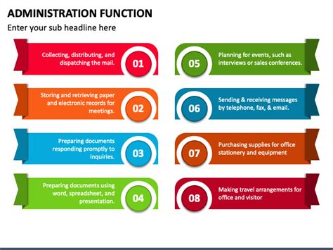 Administration Function PowerPoint And Google Slides Template PPT Slides
