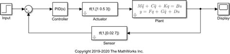 sparse state space models matlab and simulink mathworks india
