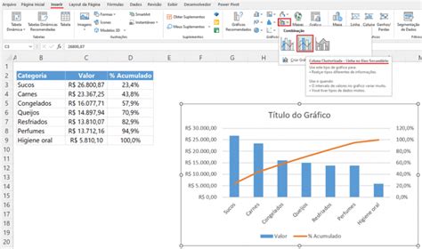 Como Criar Gr Fico De Pareto No Excel Guia Do Excel