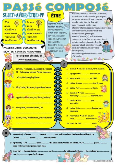 Passé Composé Guide De Grammaire Français Fle Fiches Pedagogiques Pdf And Doc