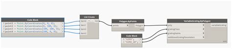solved how to create variable grating in dynamo autodesk community