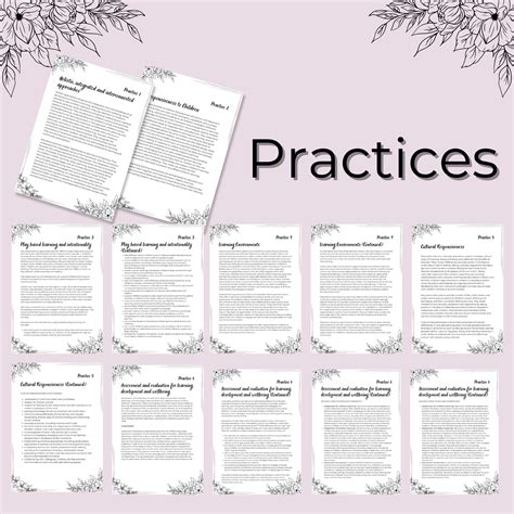 All EYLF Updated Posters And Cheat Sheets Minimalist Design 58 OFF
