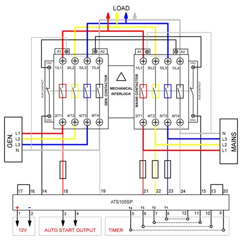 Automatic Transfer Switch Schematic Diagram Transfer Ats Gen