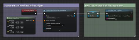Using Datasmith At Runtime In Unreal Engine