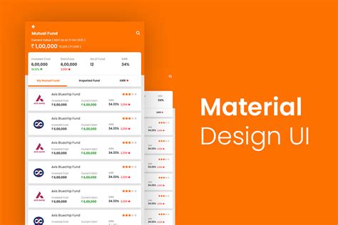 What Is Material Design Use Of Material Design In Ui Designing
