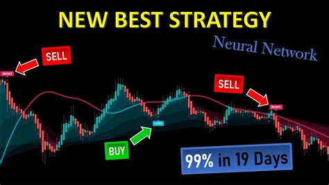 new best trading strategy tested 100 times neural network youtube